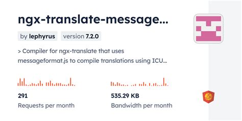 Ngx Translate Ngx Translate In Cdn By Jsdelivr A Cdn For Npm And