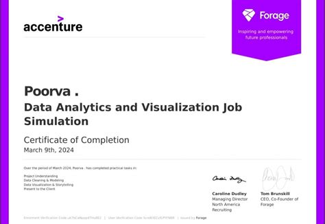 Forage Dataanalytics Accenture Datadriven Careerdevelopment