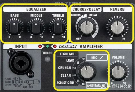 罗兰音箱 Ex 音箱前面板使用小贴士 知乎