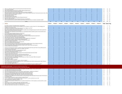 Data And Analytics Governance Implementation Toolkit Template Excel Xls