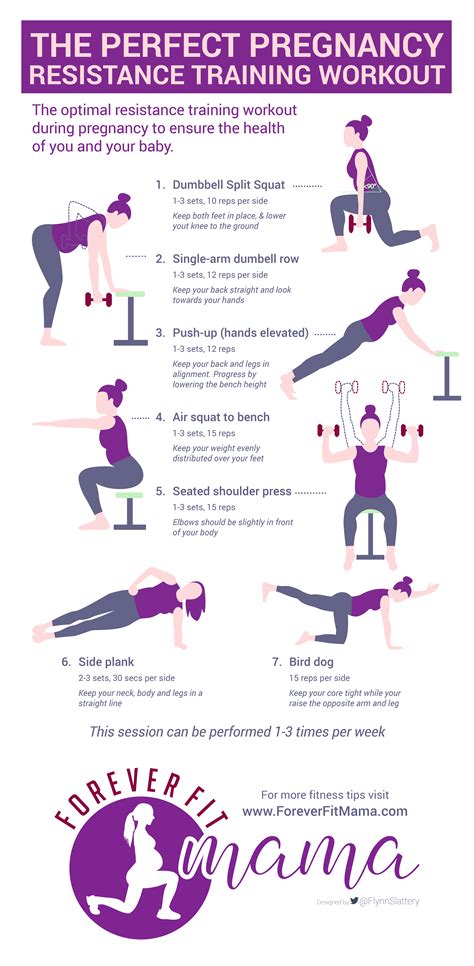 Pregnancy Workout Plans Artofit