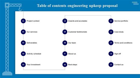 Table Of Contents Engineering Upkeep Proposal Ppt Powerpoint