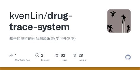Drug Trace System Drugcontroller Java At Master · Kvenlin Drug Trace System · Github