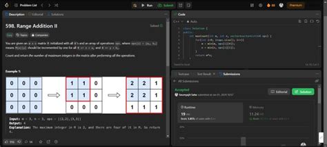 Learning Vitbhopallions Drgviswanathan 100daysofcode Codingskills