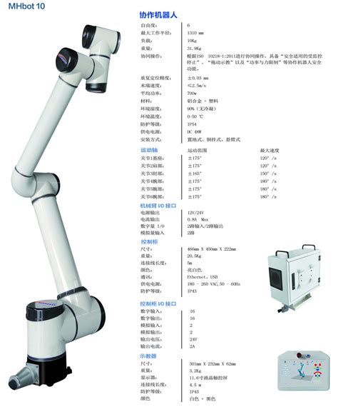 迈赫机器人自动化股份有限公司1111