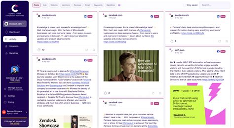 Competitive Analysis What Is It And How To Easily Get Started