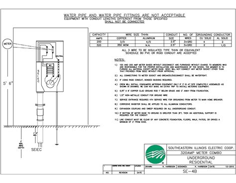 200 And 320 Urd Service Exterior Wall Southeastern Illinois Electric Coop
