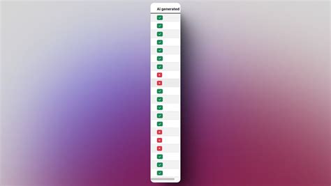 Ai Generated Forms On Queue Mas Hossain Posted On The Topic Linkedin