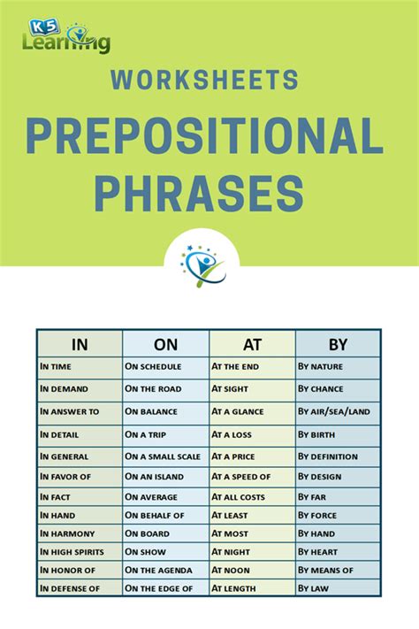 About Prepositional Phrases And How To Use Them K5 Learning