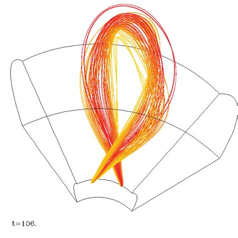 Three Dimensional Evolution Of A Bundle Of Prominence Carrying Field