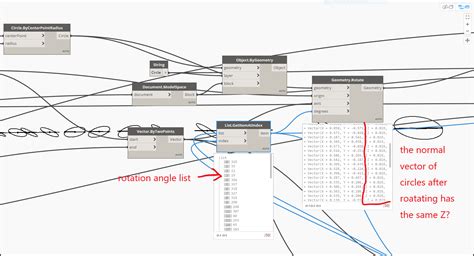 rotate multiple objects with its corresponding rotation angle with