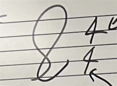 Music Theory Flashcards Quizlet