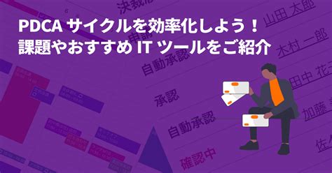 Pdcaサイクルを効率化しよう！課題やおすすめitツールをご紹介 クロジカスケジュール管理