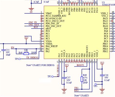 Is Usart Pin Of Stm32f103rdt6 Is 5v Compatible Stmicroelectronics Community
