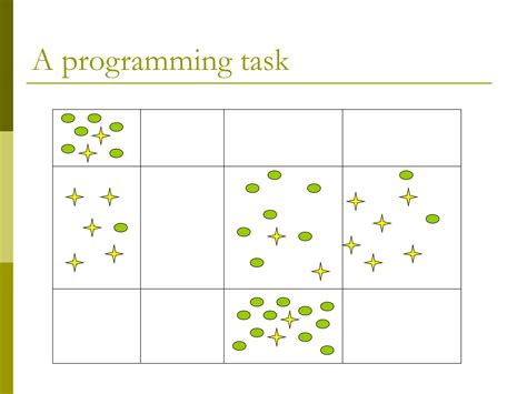 Decision Tree Based Classification Mlppt