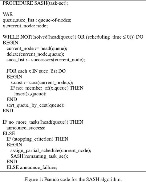 Figure 1 From Dynamic Scheduling Techniques For Heterogeneous Computing