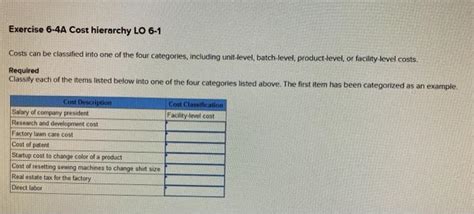 Solved Exercise 6 4a Cost Hierarchy Lo 6 1 Costs Can Be