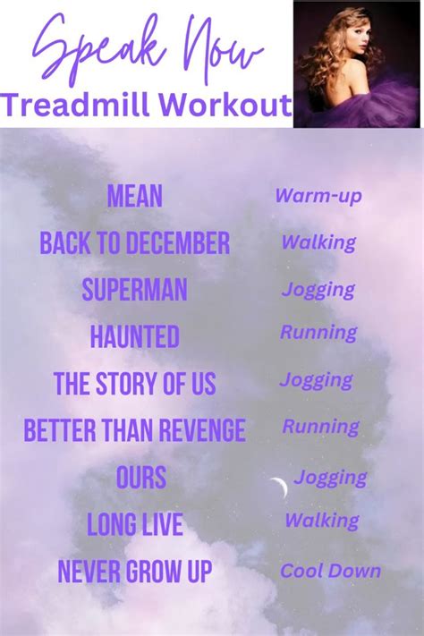 Speak Now Taylor Swift Treadmill Workout Taylor Swift Workout
