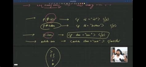 Codehelp Webdevelopment Love Like Software Help Html Mernstack