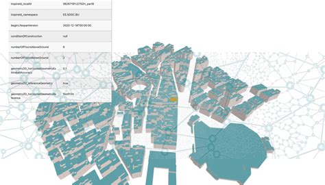Enhanced Urban Applications From Geoe3 Data Space Geoe3