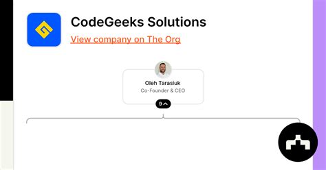 Codegeeks Solutions The Org