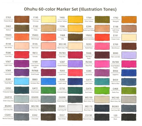 Cindy Derosier My Creative Life How Many Different Colors Of Ohuhu