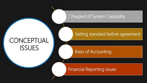 Presentation On International Public Sector Accounting Standards Ipsas