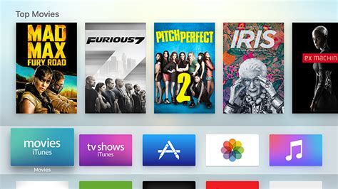 Apple Tv 介面設計原則：連結，清晰，以及融入 前幾天，apple 公開了 Apple Tv Tech Talks… By