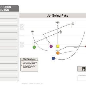 6v6 Youth Flag Football Playbook 40 Plays Printable Etsy