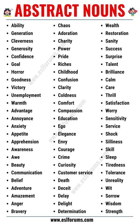 Abstract Noun Definition