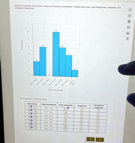 Get Answer Using The Histogram Shown Here Construct A Frequency