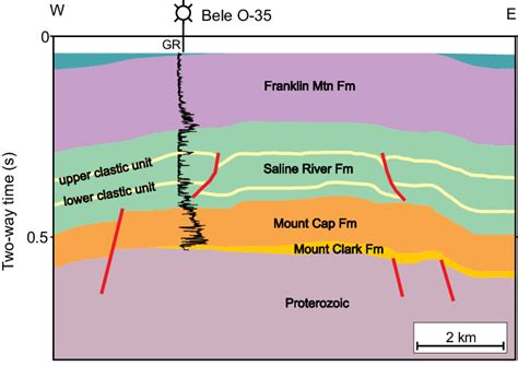 Seismic Section Interpretation Of A Cambrian Stratigraphic Trap Formed