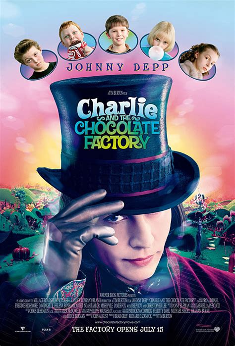 Charlie And The Chocolate Factory 2 The Golden Empire 2026 Movie