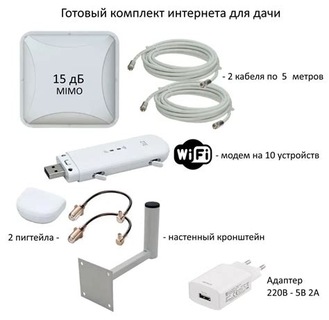 Готовый комплект интернета для дачи и дома ZTE MF79U WiFi модем LTE 4G ...