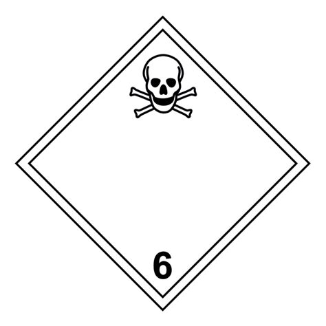 The 9 Classes Of Dangerous Goods Explained Jjx Logistics