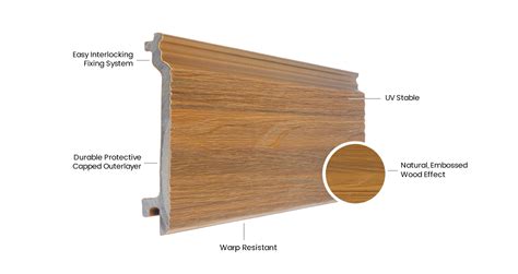 Composite Cladding Uk Ddecks Call 44 0121 517 0172