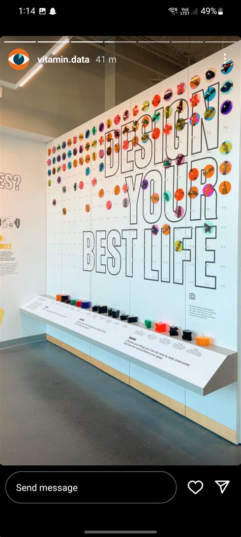 Uiux Data Visualisation Installation