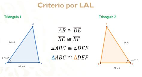 Hojas De Trabajo De Congruencia