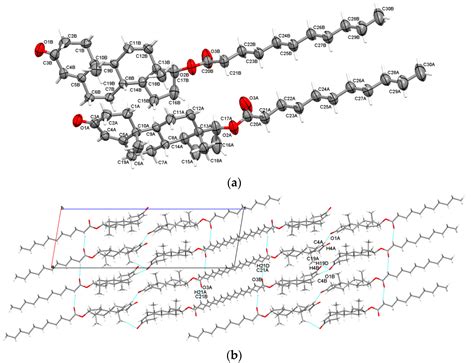 Structural Insights And Intermolecular Energy For Some Medium And Long