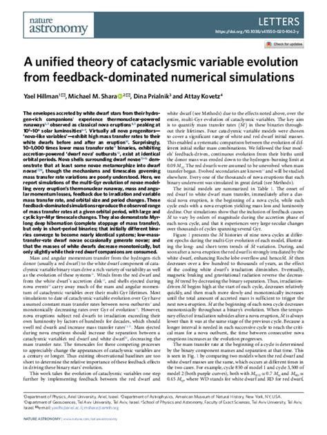 A Unified Theory Of Cataclysmic Variable Evolution From Feedback