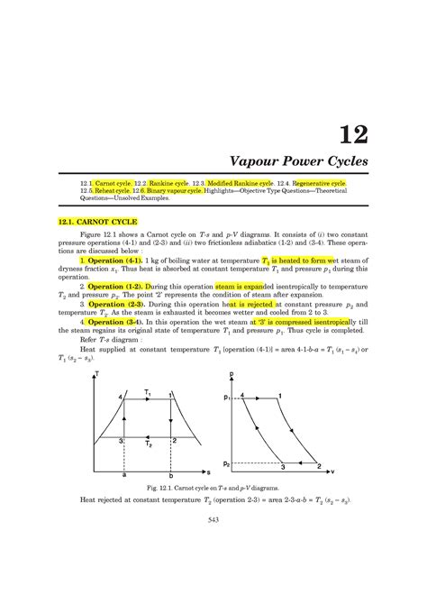 Machine Design 2 12 Vapour Power Cycles Carnot Cycle 12 Rankine Cycle 12 Modified Rankine