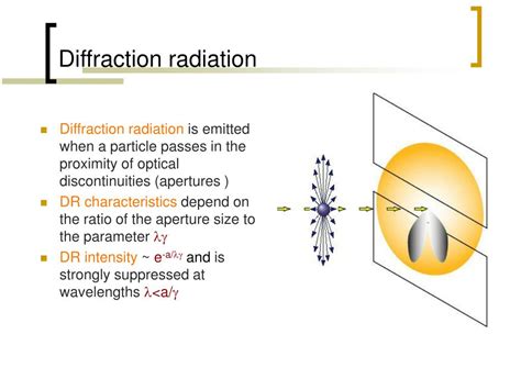 Ppt Optical Diagnostics Of High Brightness Electron Beams Powerpoint Presentation Id3864457