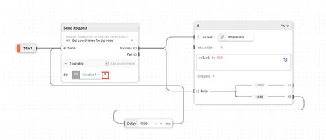how to send a request repeatedly in postman flows 🌱 just getting started postman community