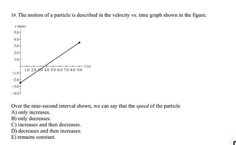 Solved 19 The Motion Of A Particle Is Described In The Velocity Vs
