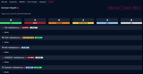 Dns Health Check Ultradns Support