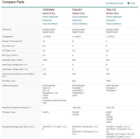 Rmii Mux Switches And Multiplexers Forum Switches And Multiplexers Ti E2e Support Forums