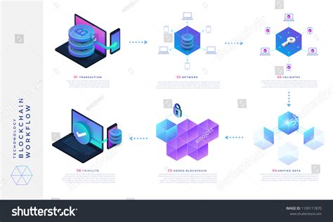 Flat Design Concept Blockchain Cryptocurrency Technology Stock Vector Royalty Free