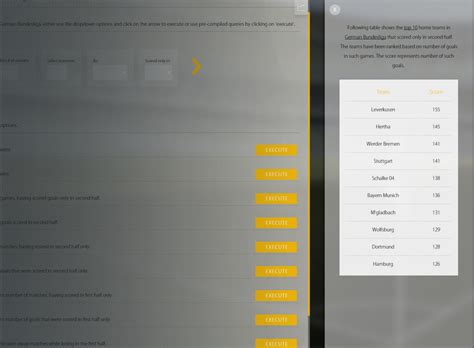 Github Piyushagade Soccerstatisticssystem A Real Time Soccer Facts Machine Developed Using