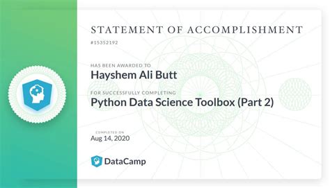 Hayshem Ali Butt On Linkedin Pythonfordatascience Pythonprogramming