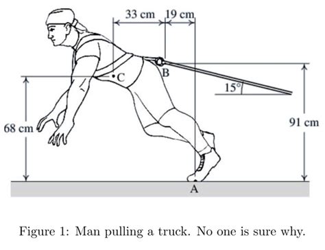 When Your Physics Problem Gets A Bit Too Existential Rsciencememes